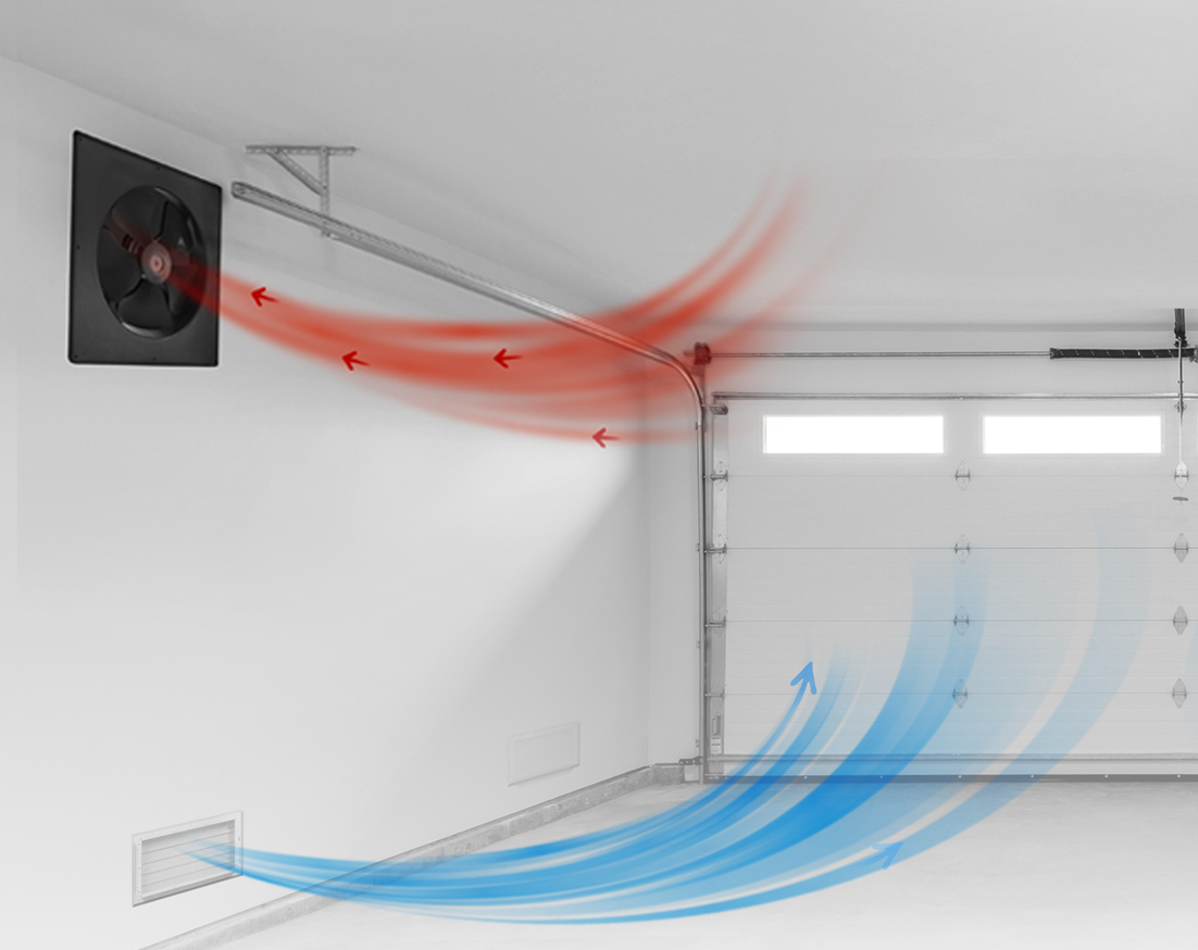 Explore the Complete Solatube Product Suite | Sola Solutions OKC