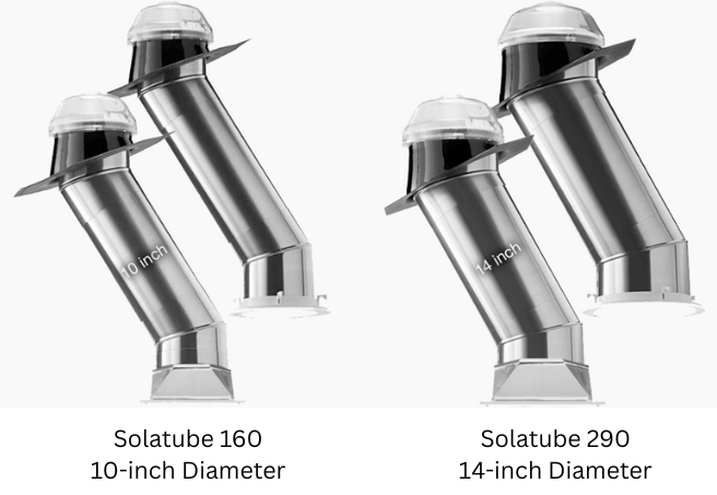 Explore the Complete Solatube Product Suite | Sola Solutions OKC